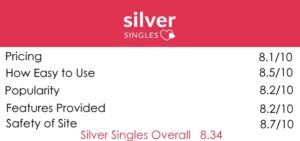 Silver Singles Review (How to Use, Pricing and Ratings) - Cool Dating ...